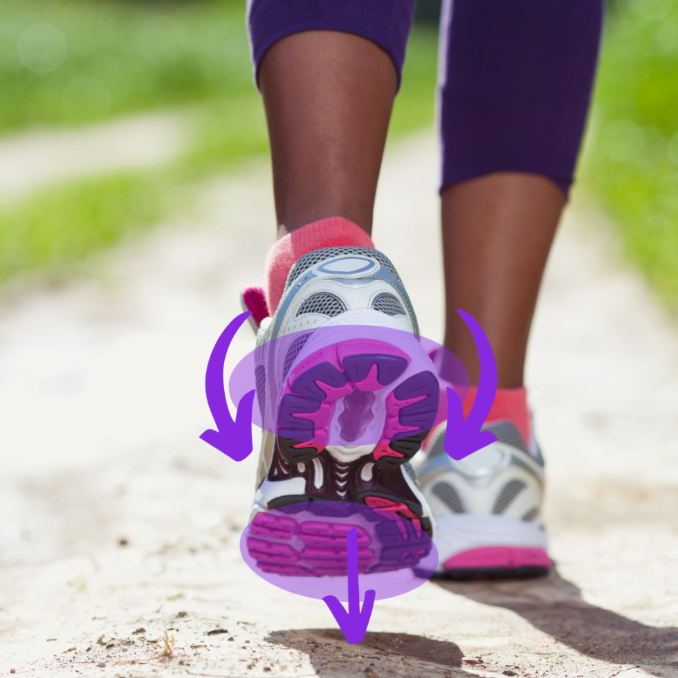 Running & Gait Analysis | mybod Physiotherapy